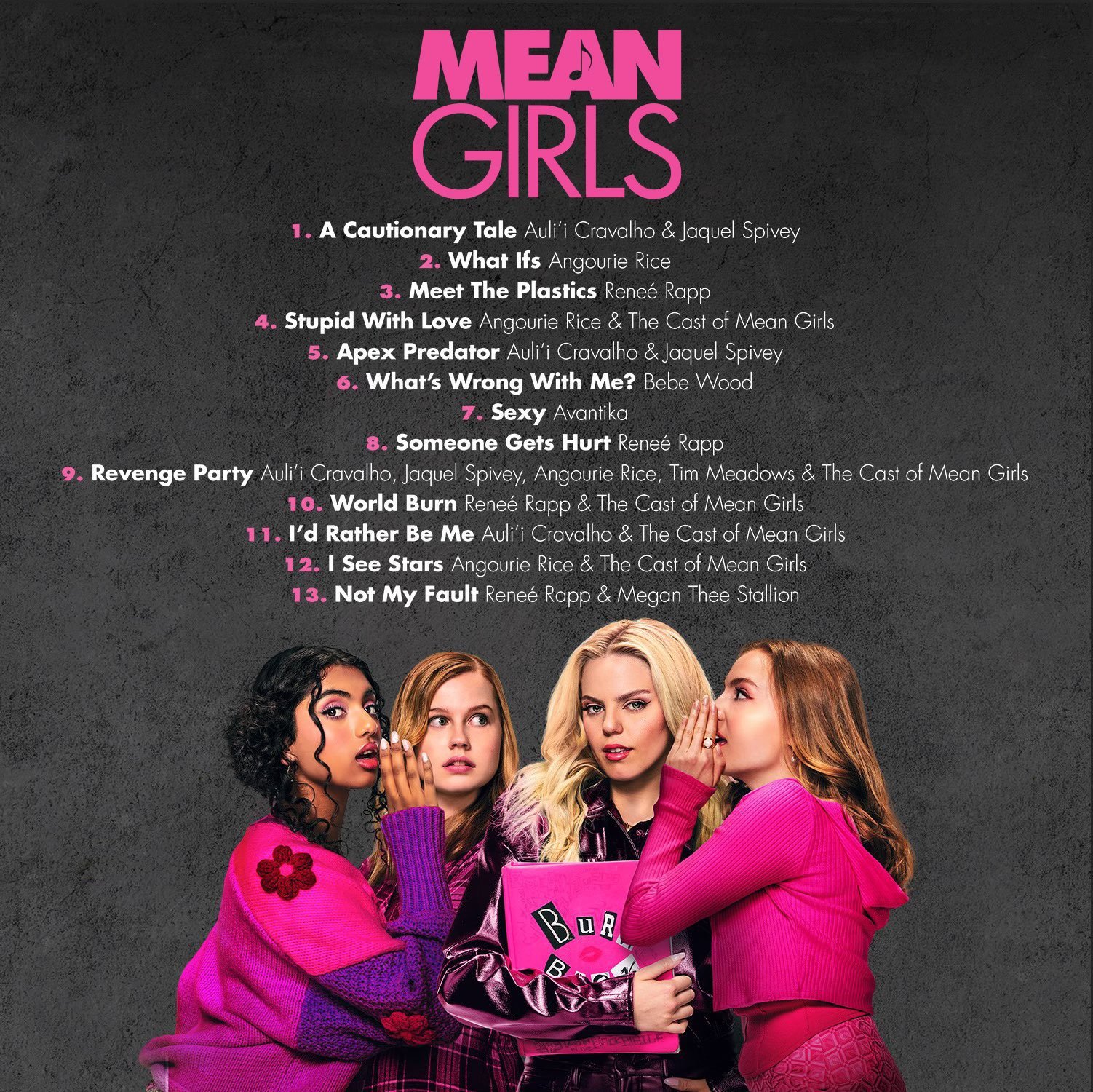 Mean Girls Movie Excludes 'It Roars,' 'Where Do You Belong?' & Other Songs; Unveils Tracklist ...